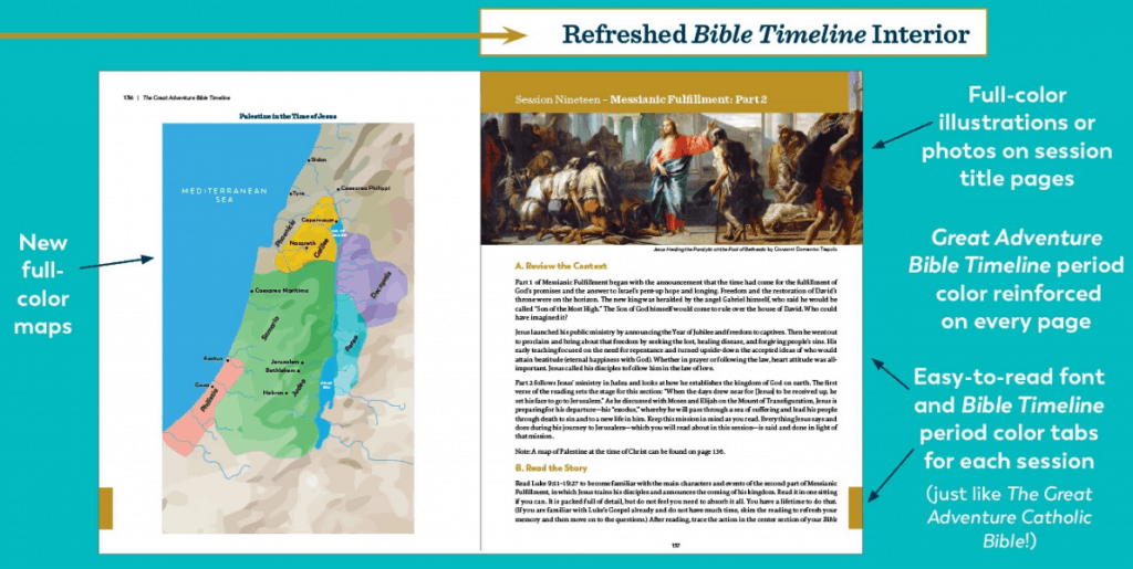 The Bible Timeline – Saint Brigid Catholic Church