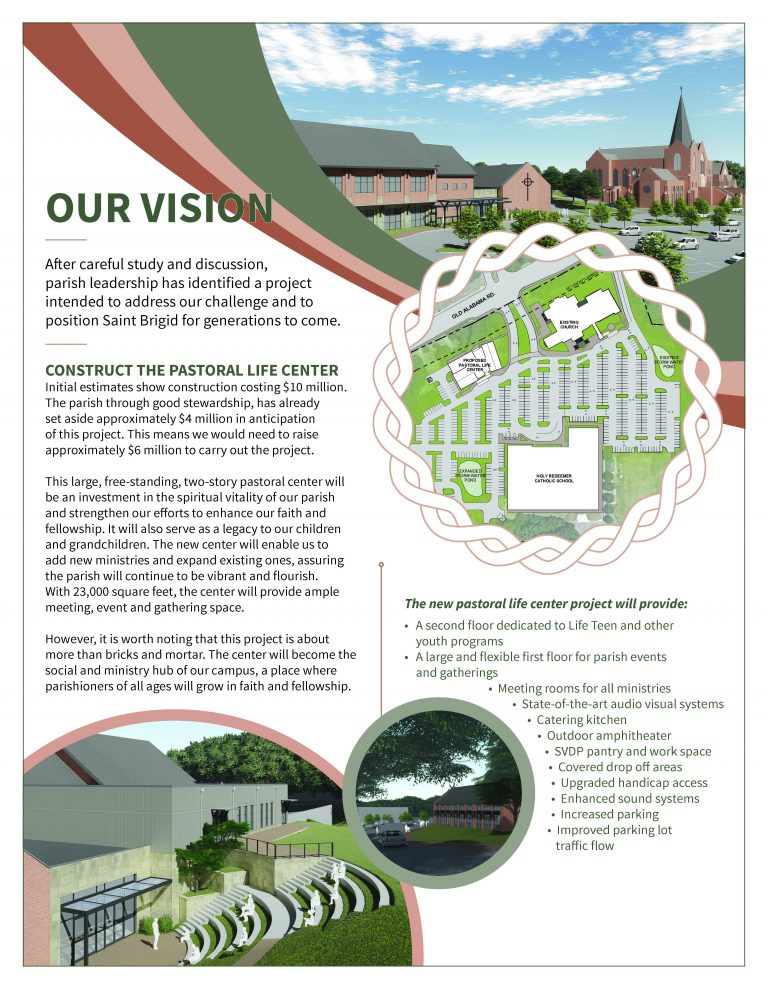Pastoral Plan FactSheet Page 2 – Saint Brigid Catholic Church